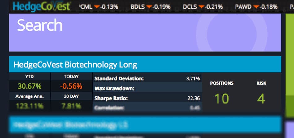 Q&A with HedgeCoVest CEO Evan Rapoport - Markets Media